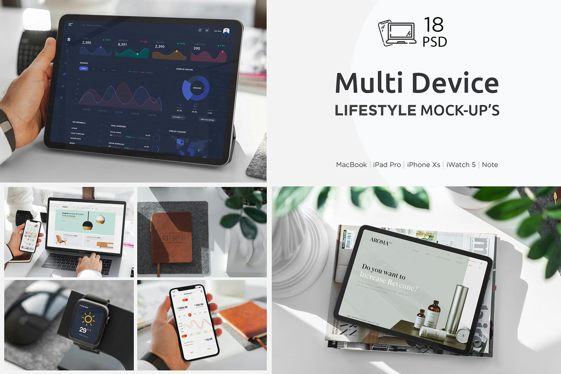 Mobile Mockups. Premium And Free PSD Mockup Templates
